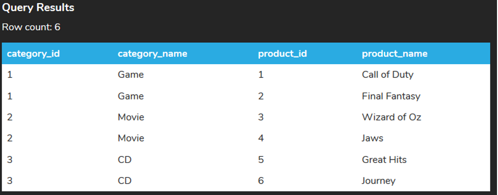 Natural Joins Tutorial | Sophia Learning