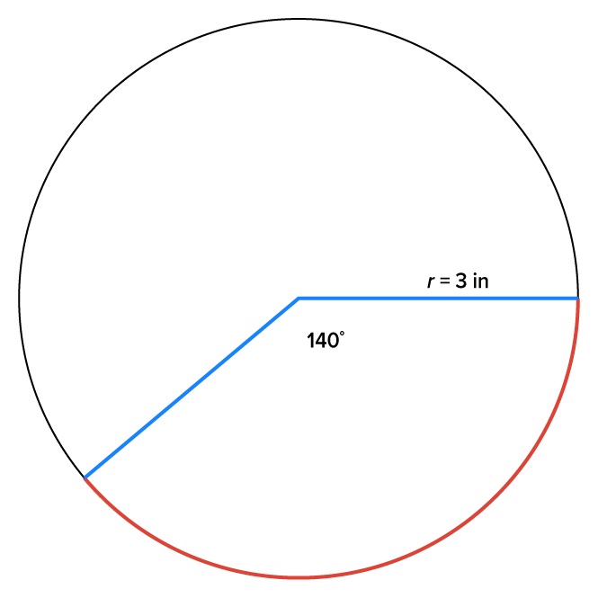 Radian Measure, Arc Length, and Angular and Linear Speed Tutorial ...