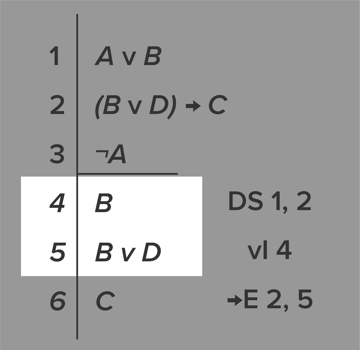 What Are Proofs? Tutorial | Sophia Learning