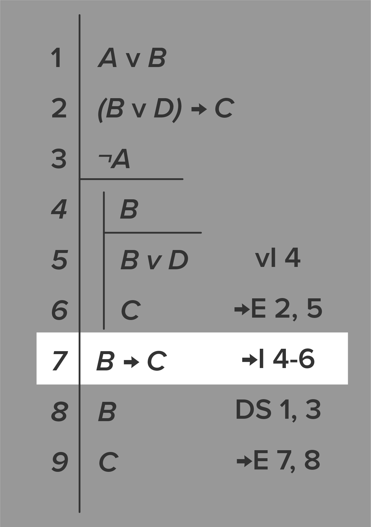 What Are Proofs? Tutorial | Sophia Learning