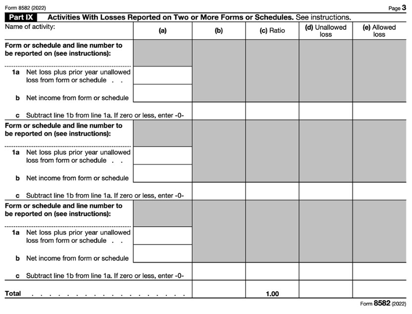 Form 8582 Tutorial | Sophia Learning