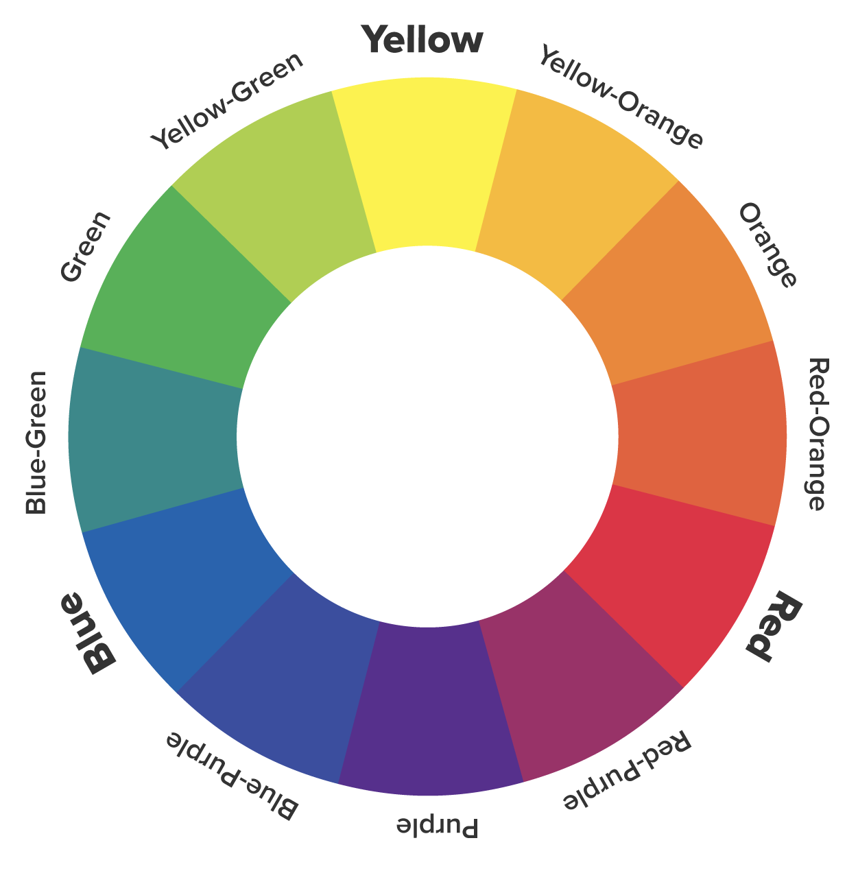 Color Tutorial | Sophia Learning