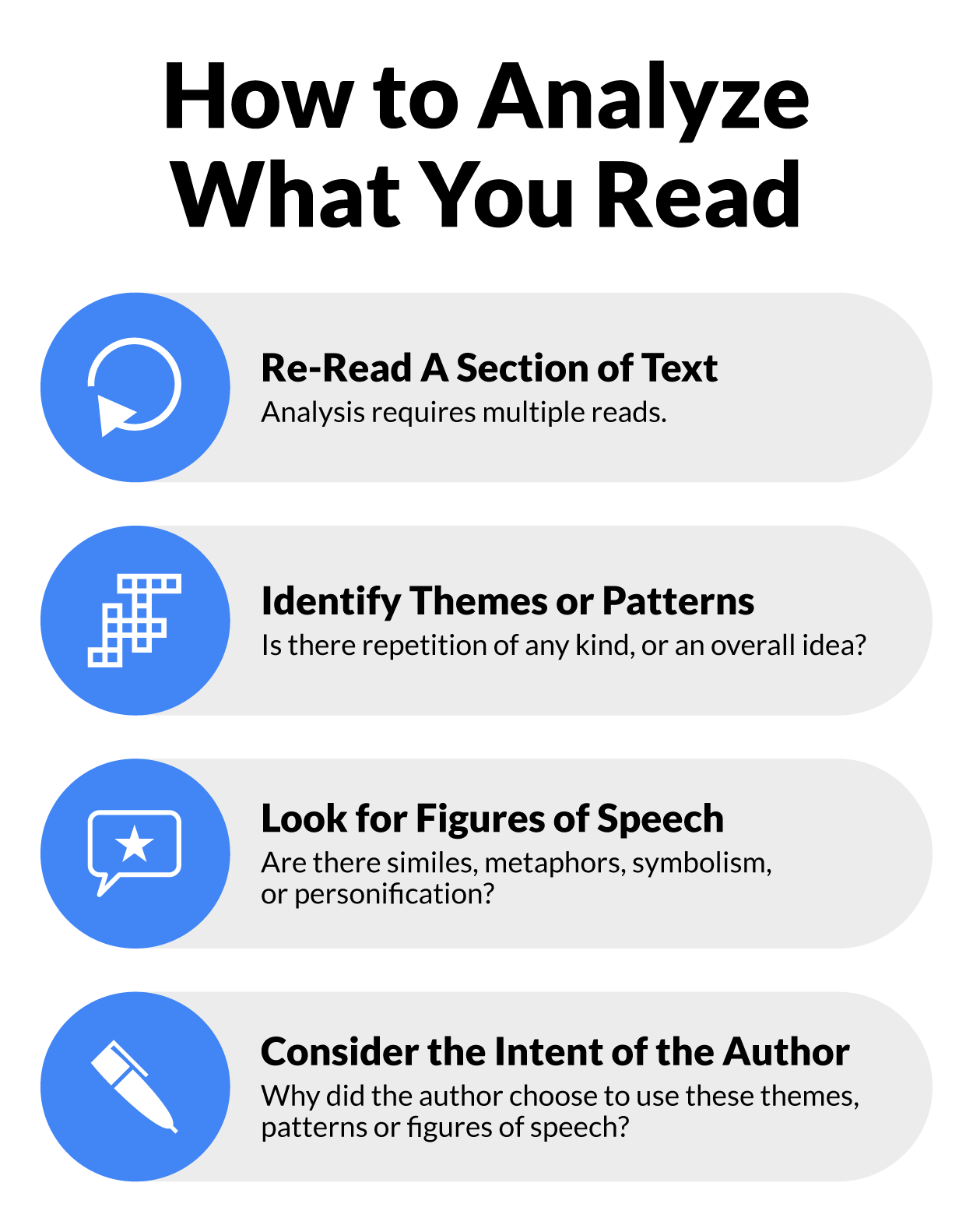 Understanding the Meaning of What You Read Tutorial | Sophia Learning