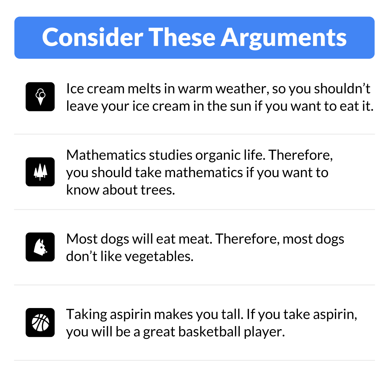 Introduction to Arguments Tutorial | Sophia Learning