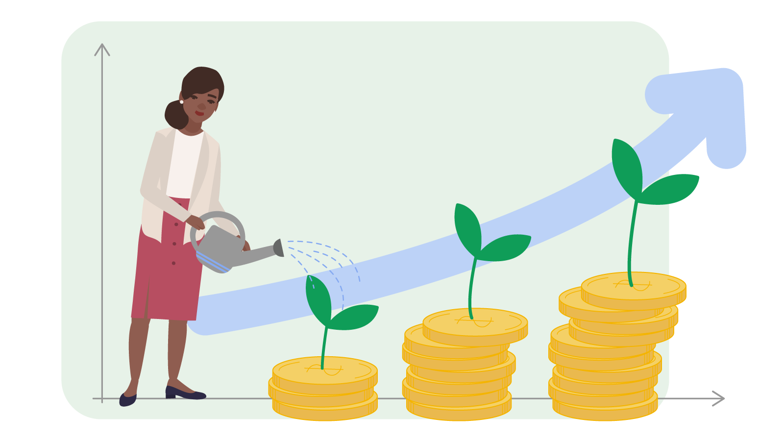 Balancing Short-Term Risks With Long-Term Gains Tutorial | Sophia Learning