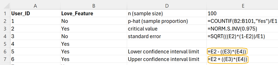Confidence Intervals - Proportions Tutorial | Sophia Learning