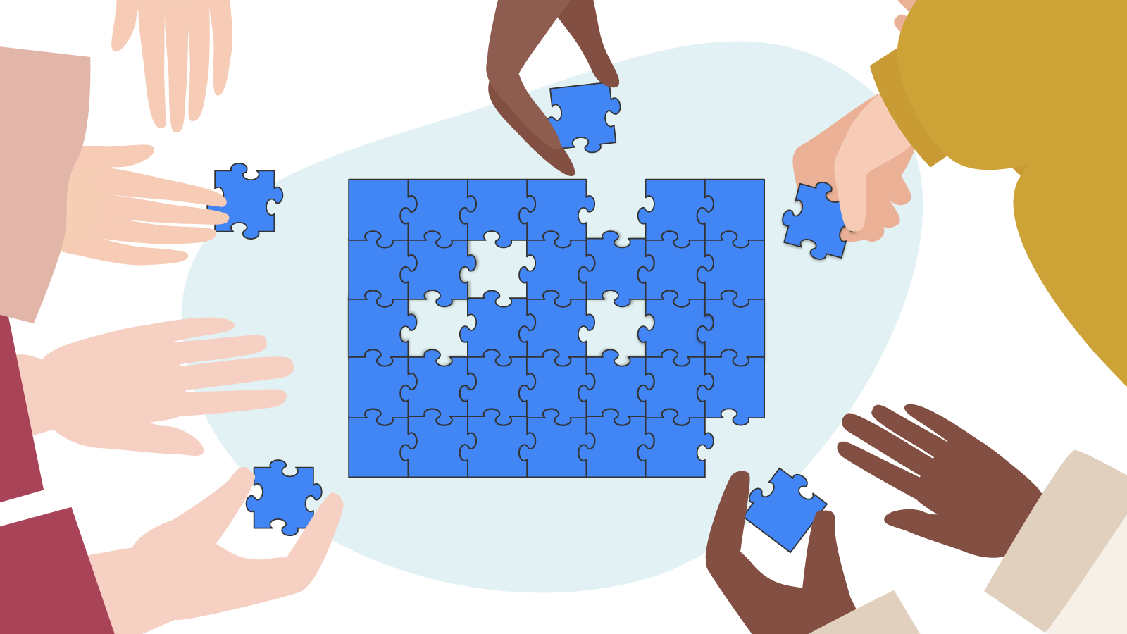 Conflict Analysis Tutorial | Sophia Learning