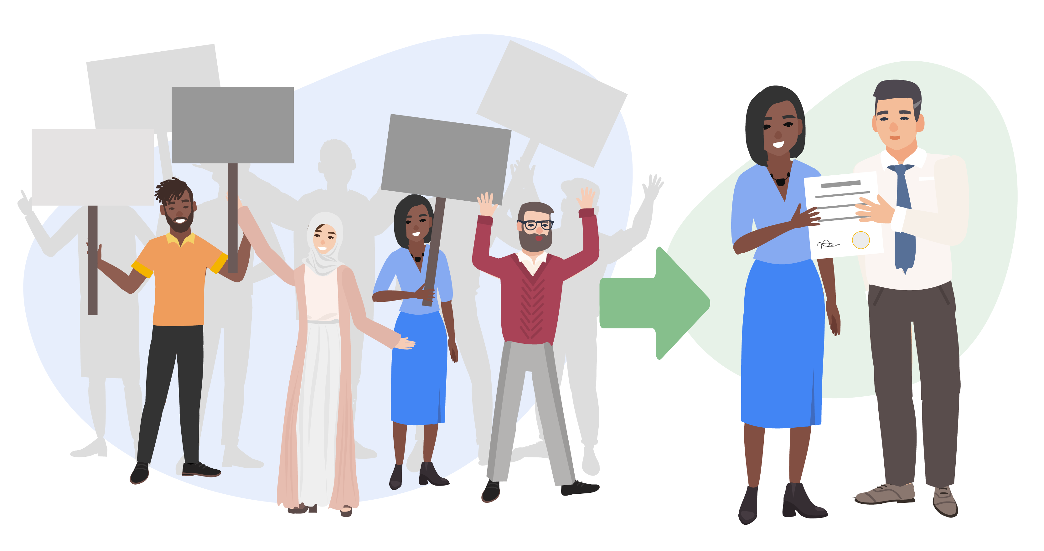 Conflict Analysis Tutorial | Sophia Learning