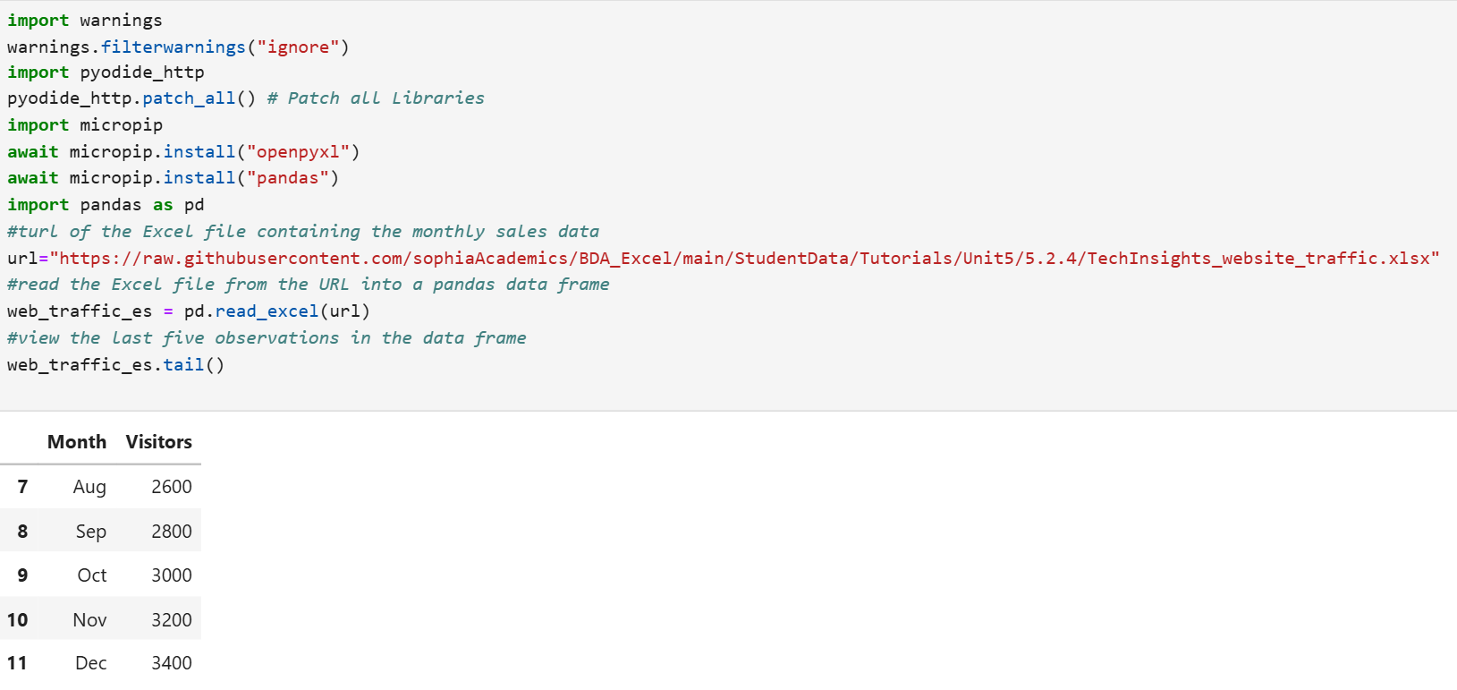 Exponential Smoothing Tutorial | Sophia Learning