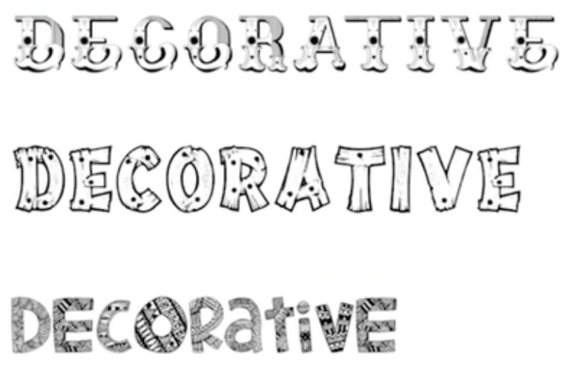 Italic, Script, and Decorative Type Tutorial | Sophia Learning